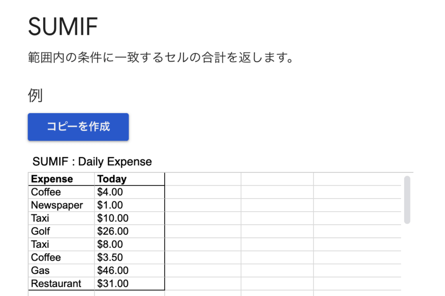 sumif関数とsumifs関数は合計範囲の引数の場所が違う | ki-hi-ro.com